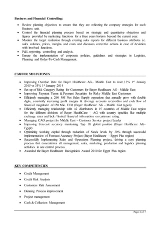 Alia Ashraf_CV | DOCX | Pharmaceutical Industry | Industries