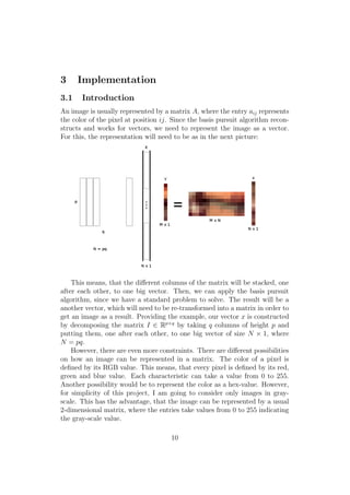 compressed-sensing | PDF