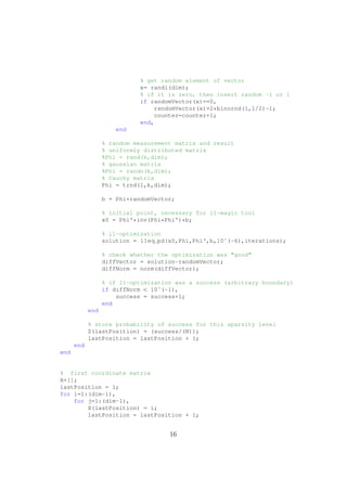 compressed-sensing | PDF