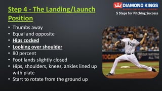 Coaches Clinic Pitching Presentation | PPT