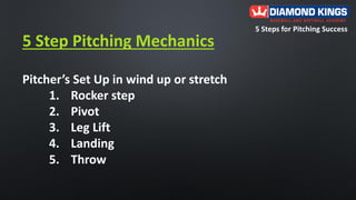 Coaches Clinic Pitching Presentation | PPT