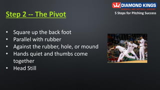 Coaches Clinic Pitching Presentation | PPT