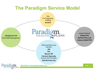 Paradigm Health Plans | PPTX