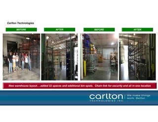 Before and After pdf version | PDF