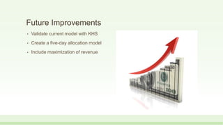 KHS Presentation | PPT