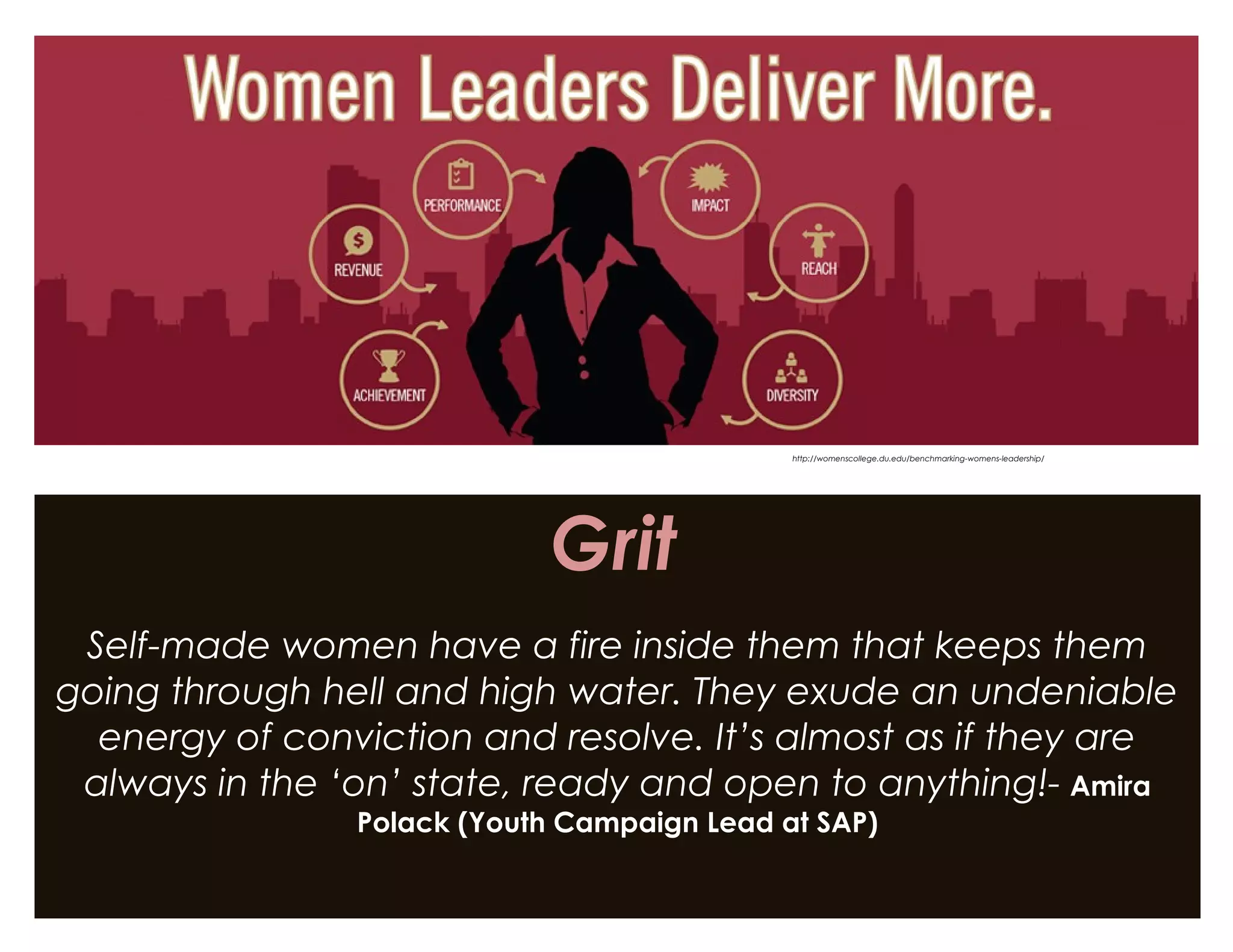 Grit | PPT