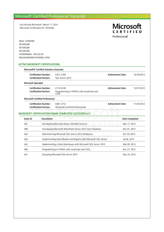 Microsoft_Certifications.PDF | Databases | Computer Software and Applications