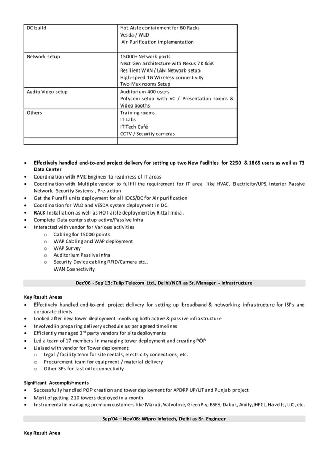Rajeev Bajpai_resume | DOCX