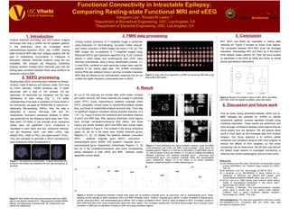 Grodins_Poster_Order_Lee_Kangwoo | PPT