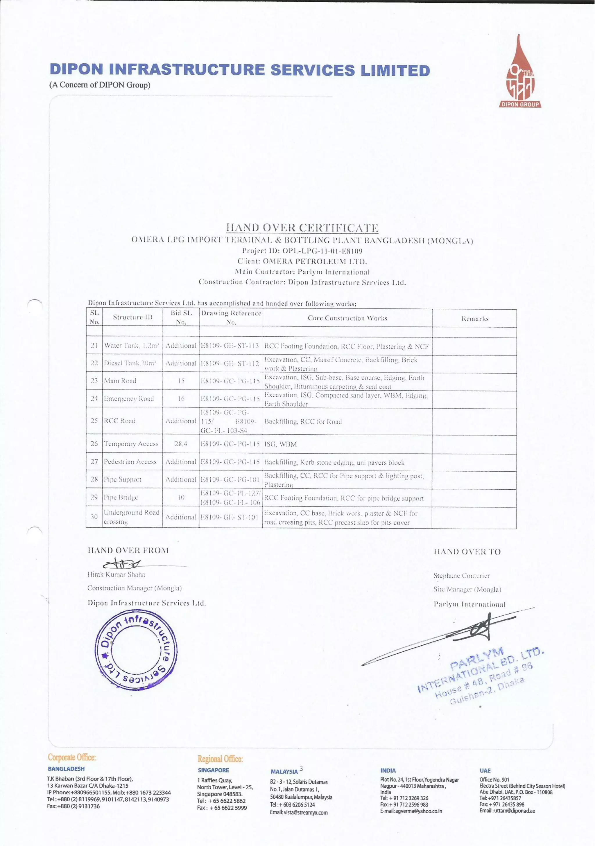 HAND OVER CERTIFICATE | PDF