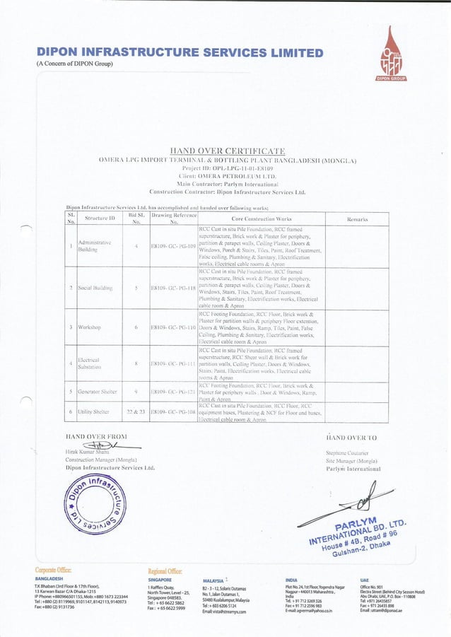 HAND OVER CERTIFICATE | PDF