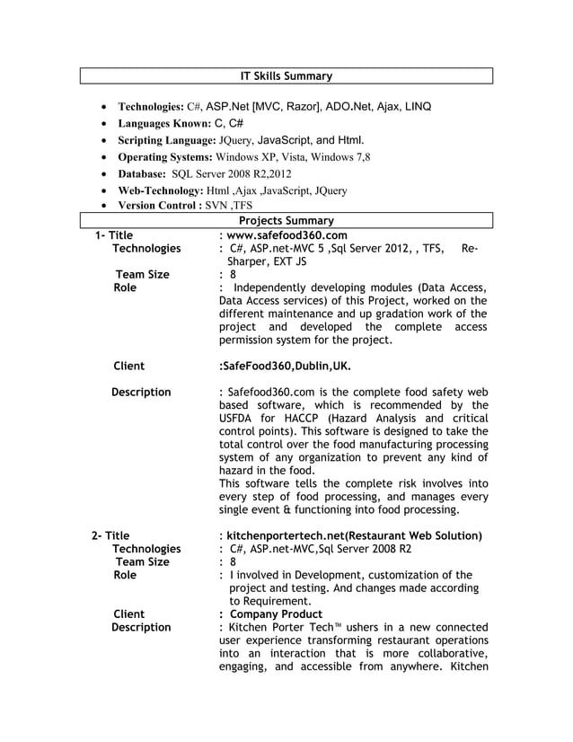 SHER SINGH OLAHAN RESUME (1) | DOC | Web Design and HTML | Internet