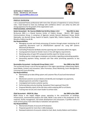 Kodakkat Mohanan-CV | DOC