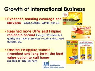 Sun Cellular Services and Marketing Materials | PPT