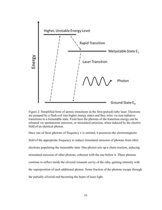Measuring the Hyperfine Splittings of Lowest Energy Atomic Transitions ...