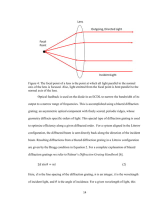 Measuring the Hyperfine Splittings of Lowest Energy Atomic Transitions ...