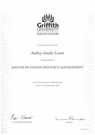 Master of HR | PDF