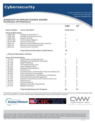 AAS Cybersecurity 2 pages | PDF