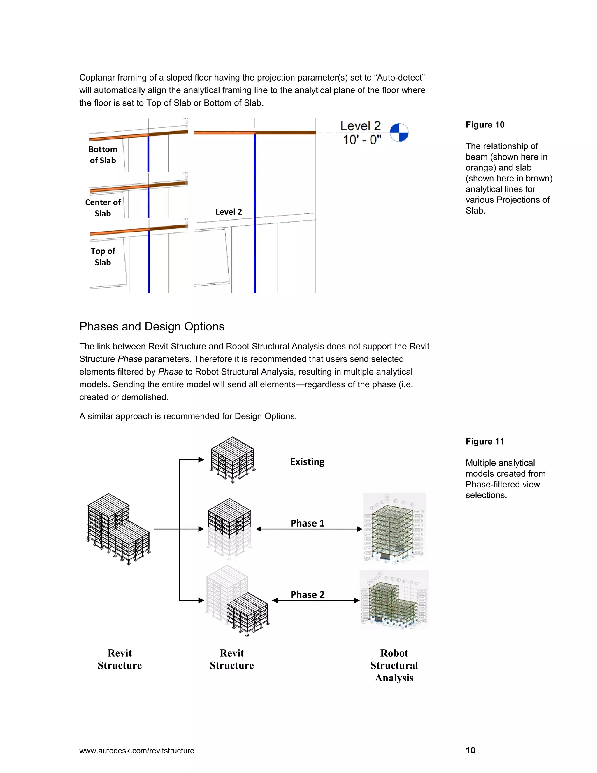 linking_revit_structure_models_with_robot_structural_analysis | PDF | Graphics Software ...
