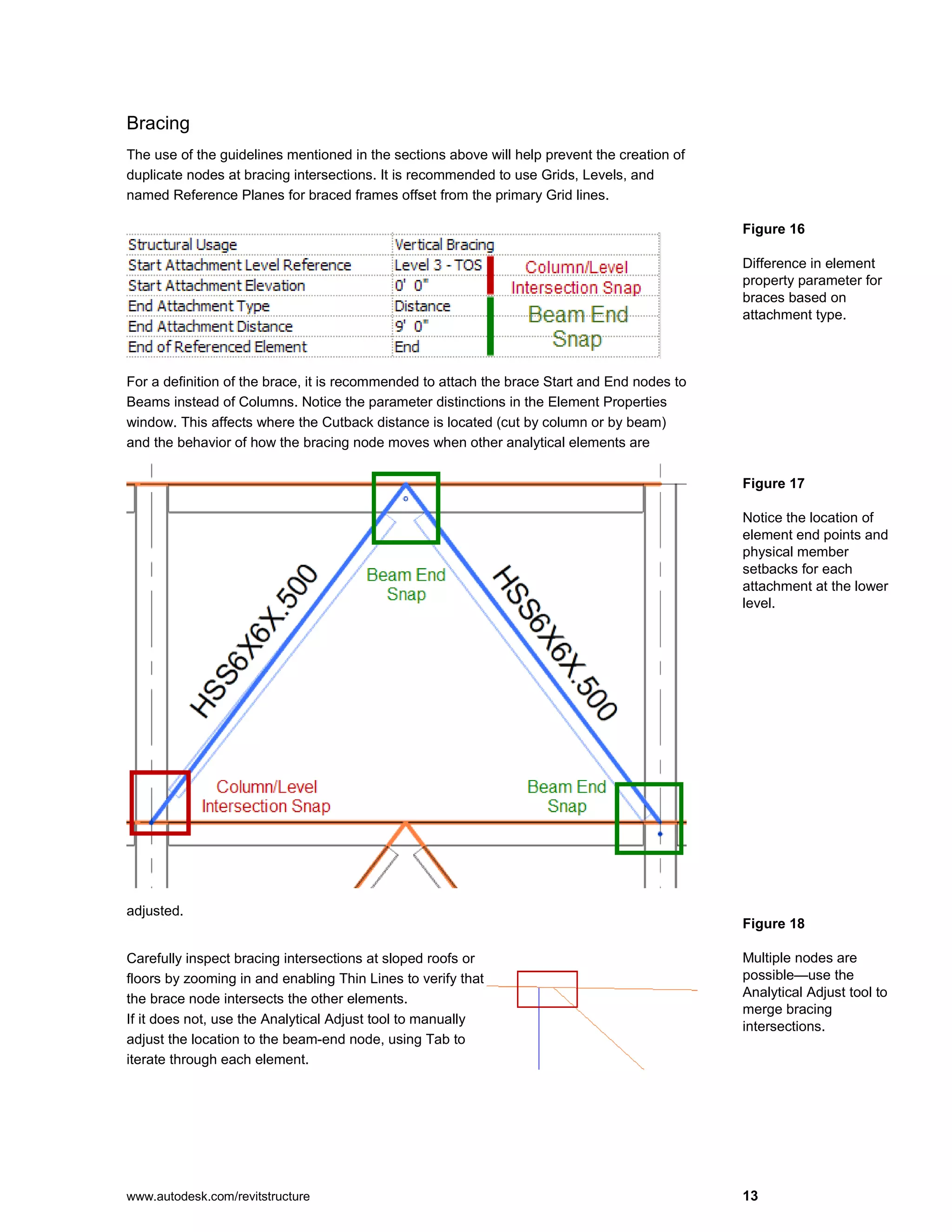 linking_revit_structure_models_with_robot_structural_analysis | PDF | Graphics Software ...