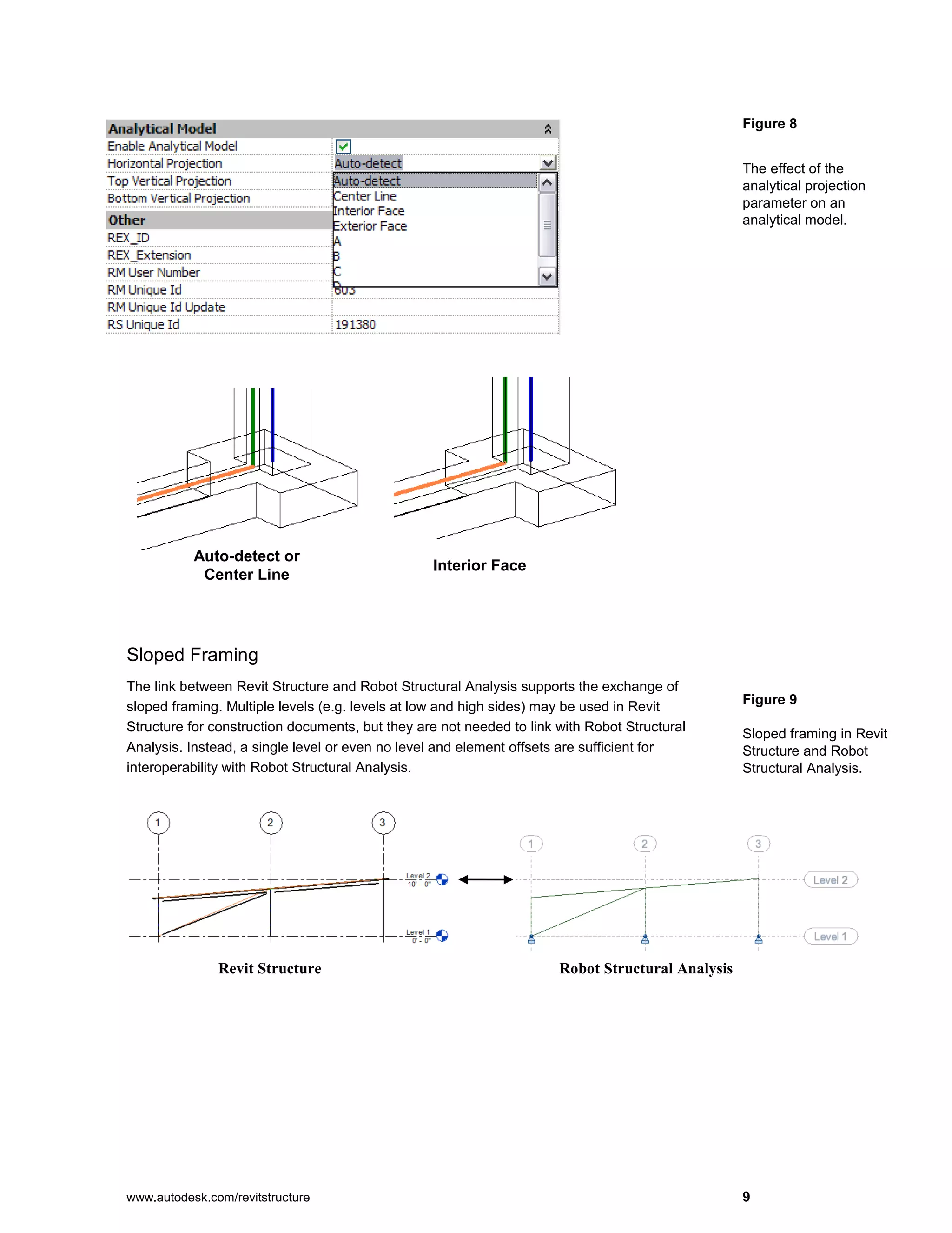 linking_revit_structure_models_with_robot_structural_analysis | PDF | Graphics Software ...