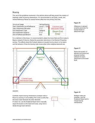 linking_revit_structure_models_with_robot_structural_analysis | PDF ...