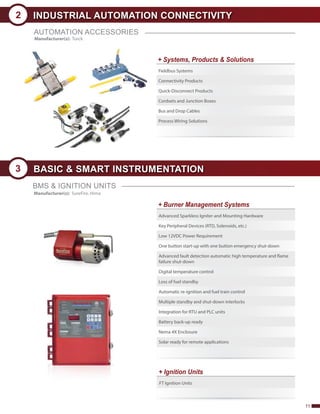 Setpoint Process Automation Overview | PDF