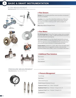 Setpoint Process Automation Overview | PDF