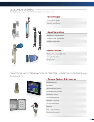 Setpoint Process Automation Overview | PDF