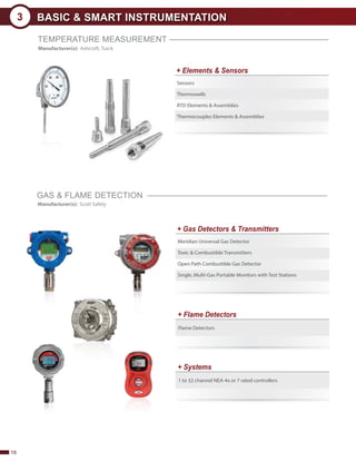 Setpoint Process Automation Overview | PDF
