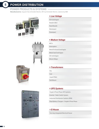 Setpoint Process Automation Overview | PDF