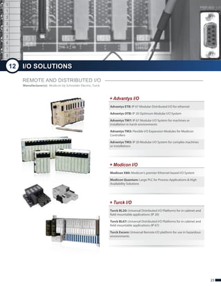 Setpoint Process Automation Overview | PDF