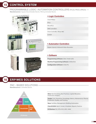 Setpoint Process Automation Overview | PDF