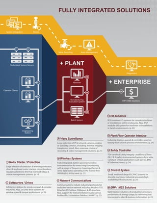 Setpoint Process Automation Overview | PDF