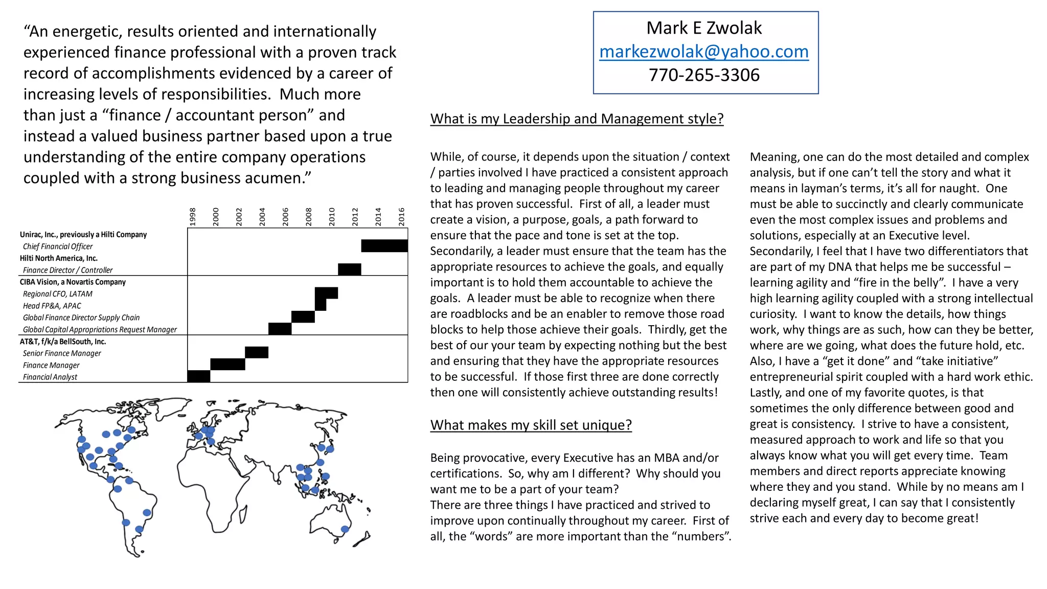 Summary portfolio | PDF