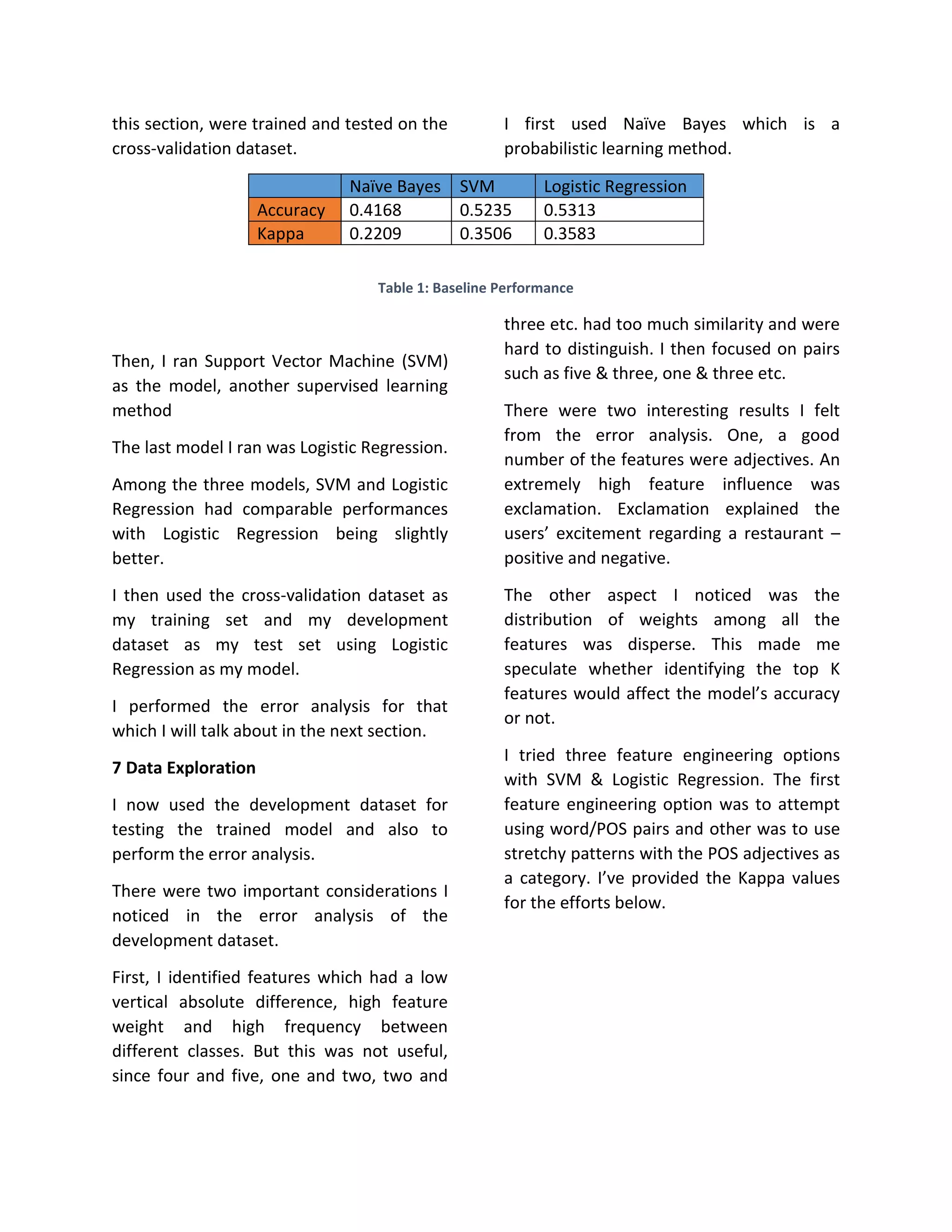 Yelp Rating Prediction | PDF