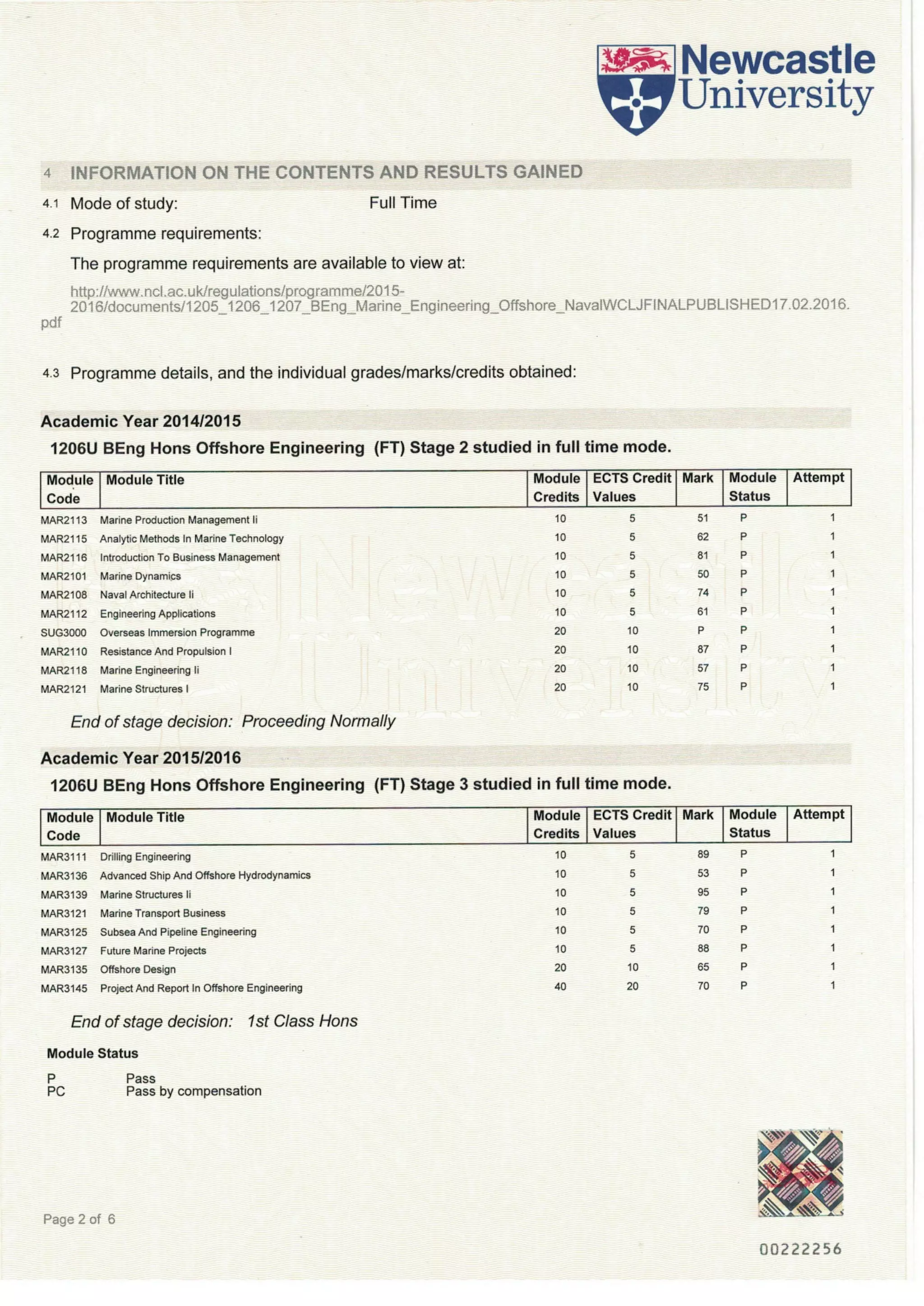 Degree Transcript_Final | PDF
