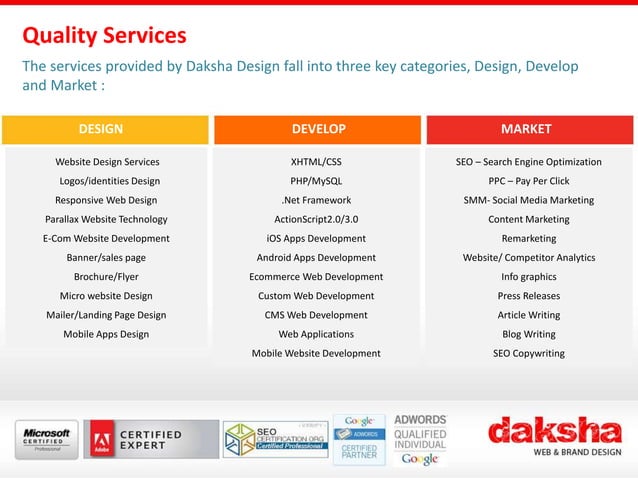 Company-Profile-Daksha-Design | PPT