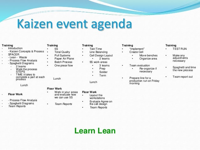 Team Report Out 9-23-15