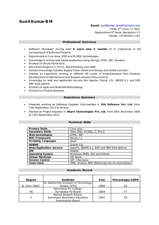 SunilKumarBM_JAVA | DOCX