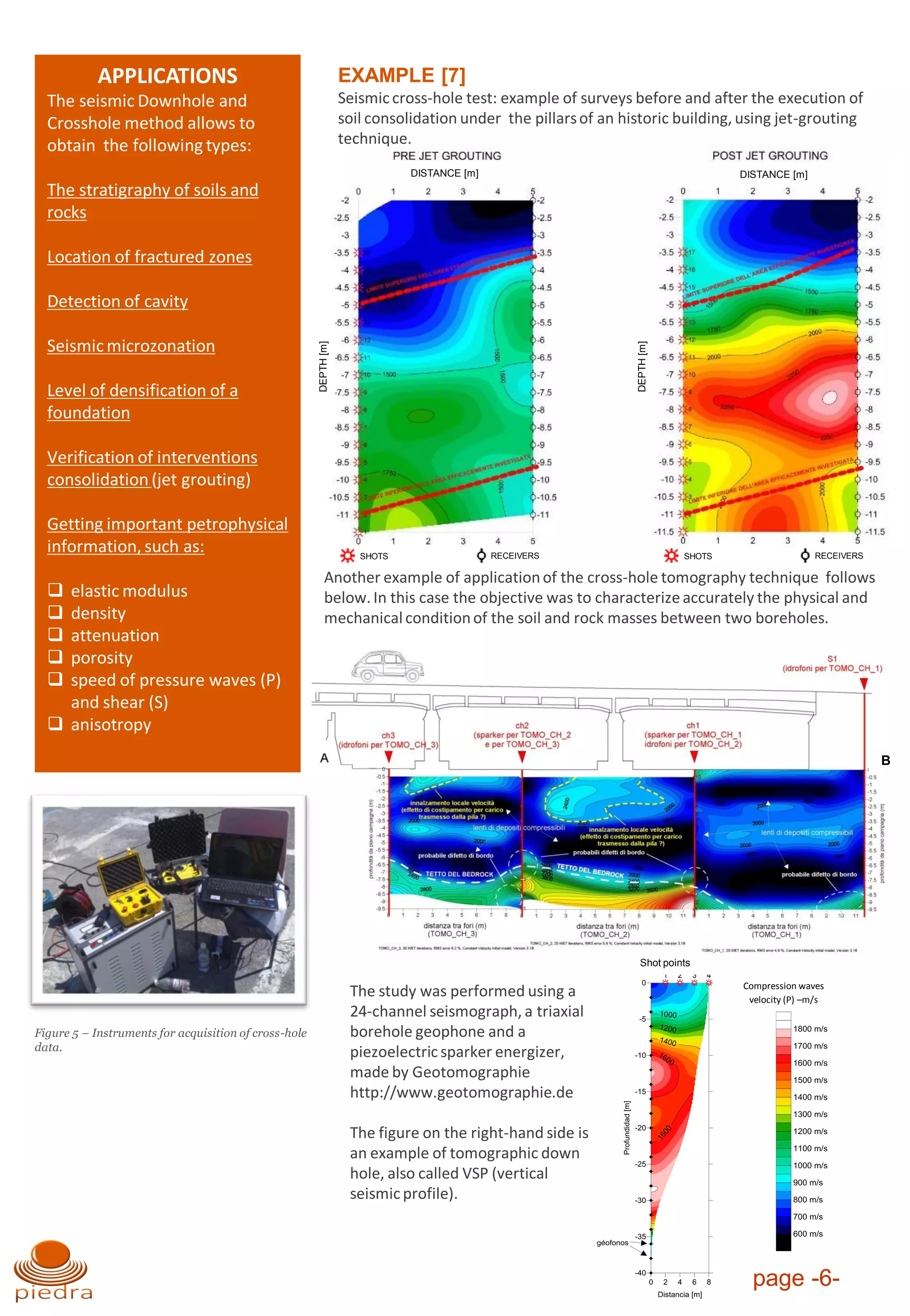 Brochure_PIEDRA_EN | PDF