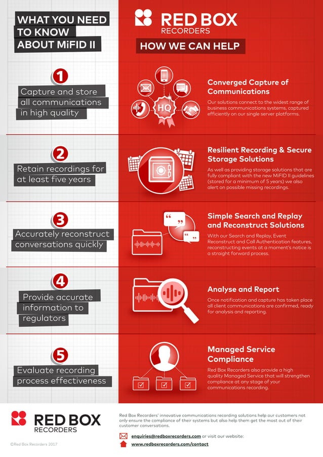 MIFID_II_Infographic_A4_B.PDF