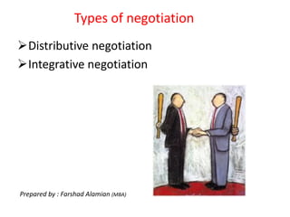 Negotiation | PPT