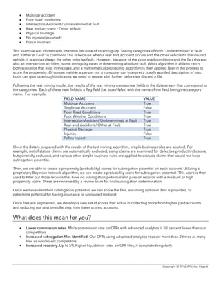 Afni Advanced Analytics for CFRs-Barry Gamage_08-2012 | PDF