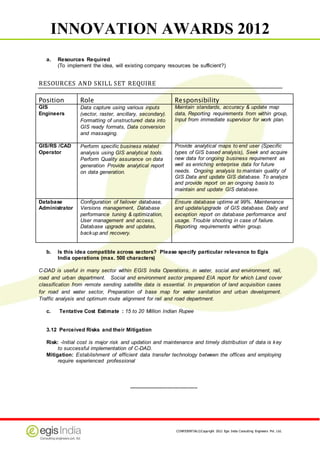 Innovation A-Entry Form_Mohan R Zade_E1222 | DOCX