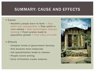 Early Civilizations | PPTX