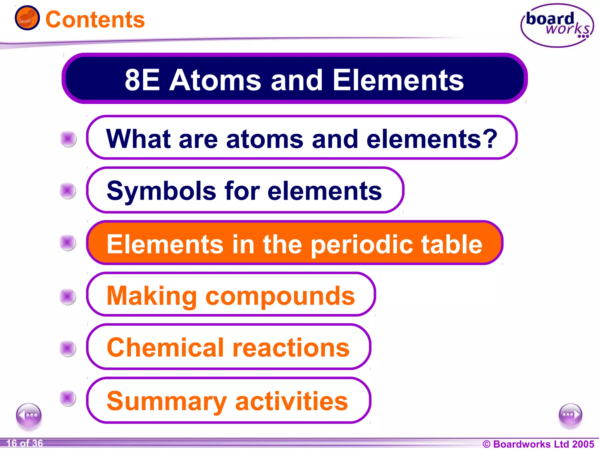 8 e atoms & elements (boardworks) | PPT