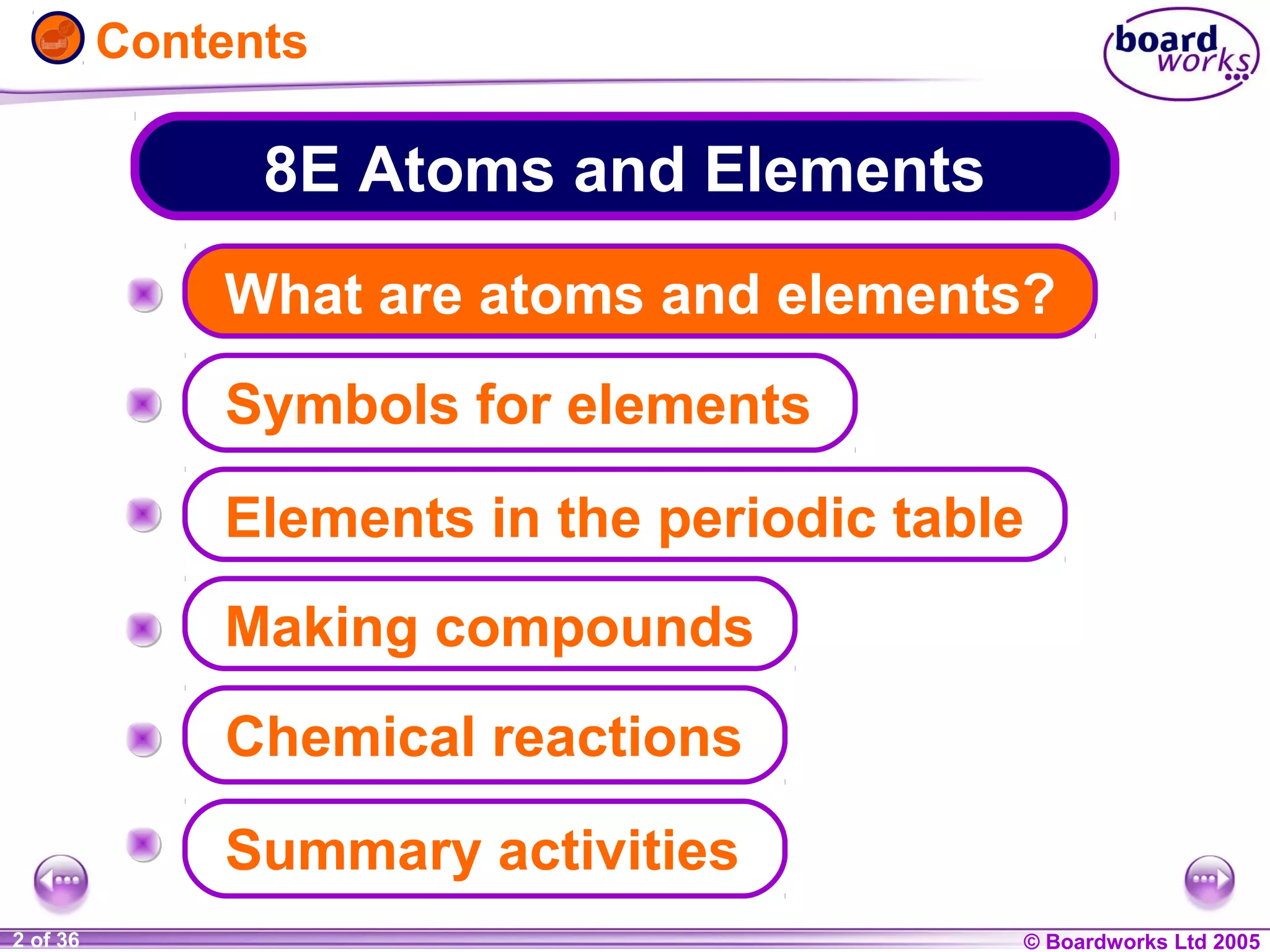 8 e atoms & elements (boardworks) | PPT