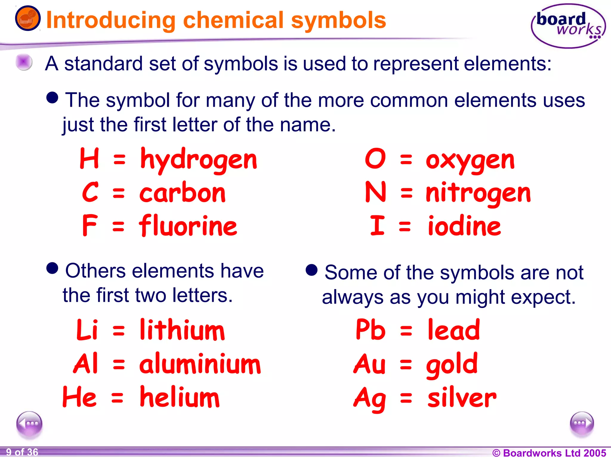 8 e atoms & elements (boardworks) | PPT