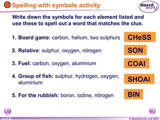 8 e atoms & elements (boardworks) | PPT
